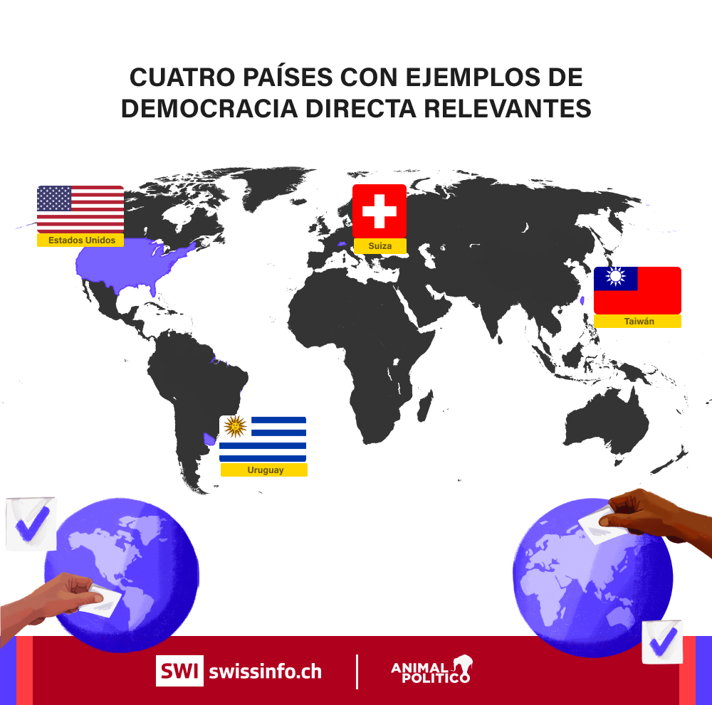 El creciente mundo de la democracia directa moderna