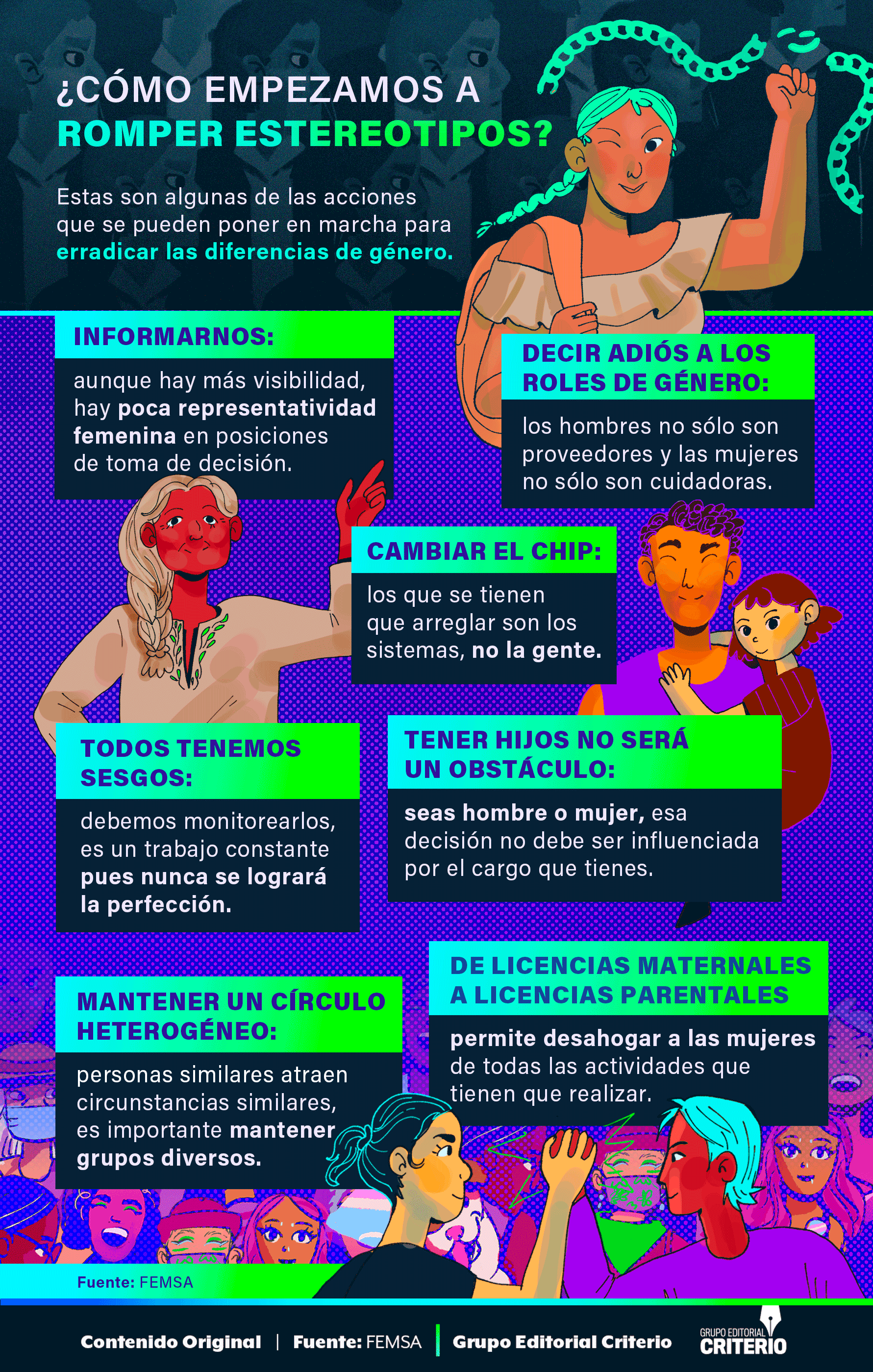 Retar los roles de género como vía para promover la inclusión