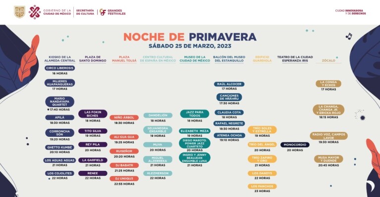 La Noche de Primavera traerá conciertos gratuitos, paseo en bici y sonidero masivo en el Centro ...