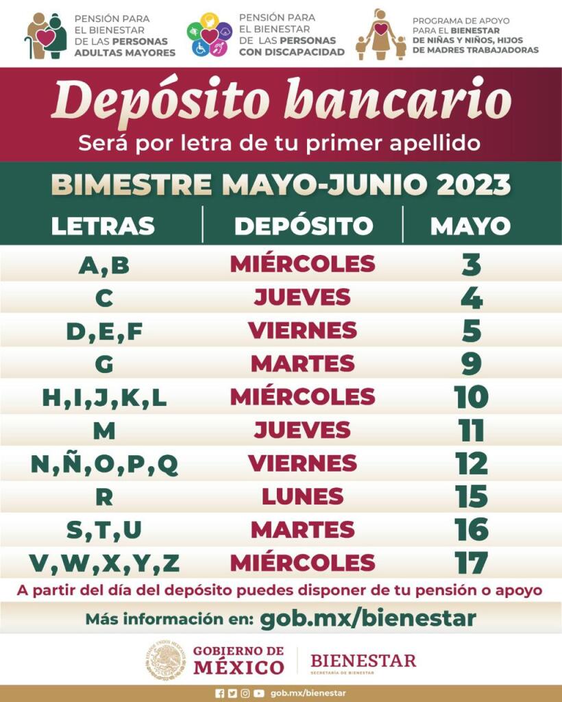 Este es el calendario de Bienestar para el pago de apoyos a adultos mayores, personas con ...