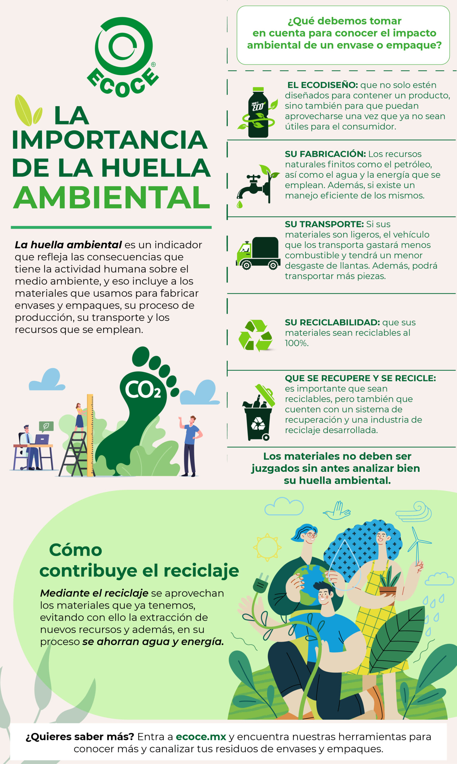 El reciclaje, la Economía Circular y la importancia de reducir nuestra ...