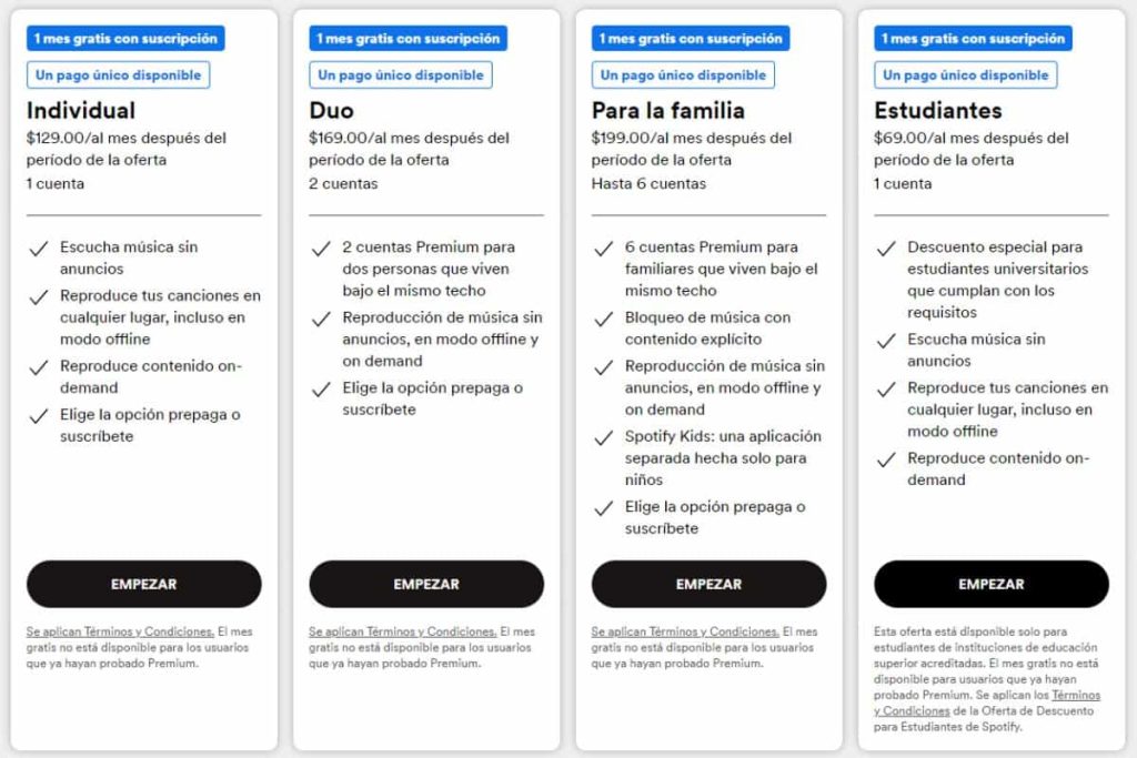 Spotify sube de precios en México: este es el nuevo costo de cada plan