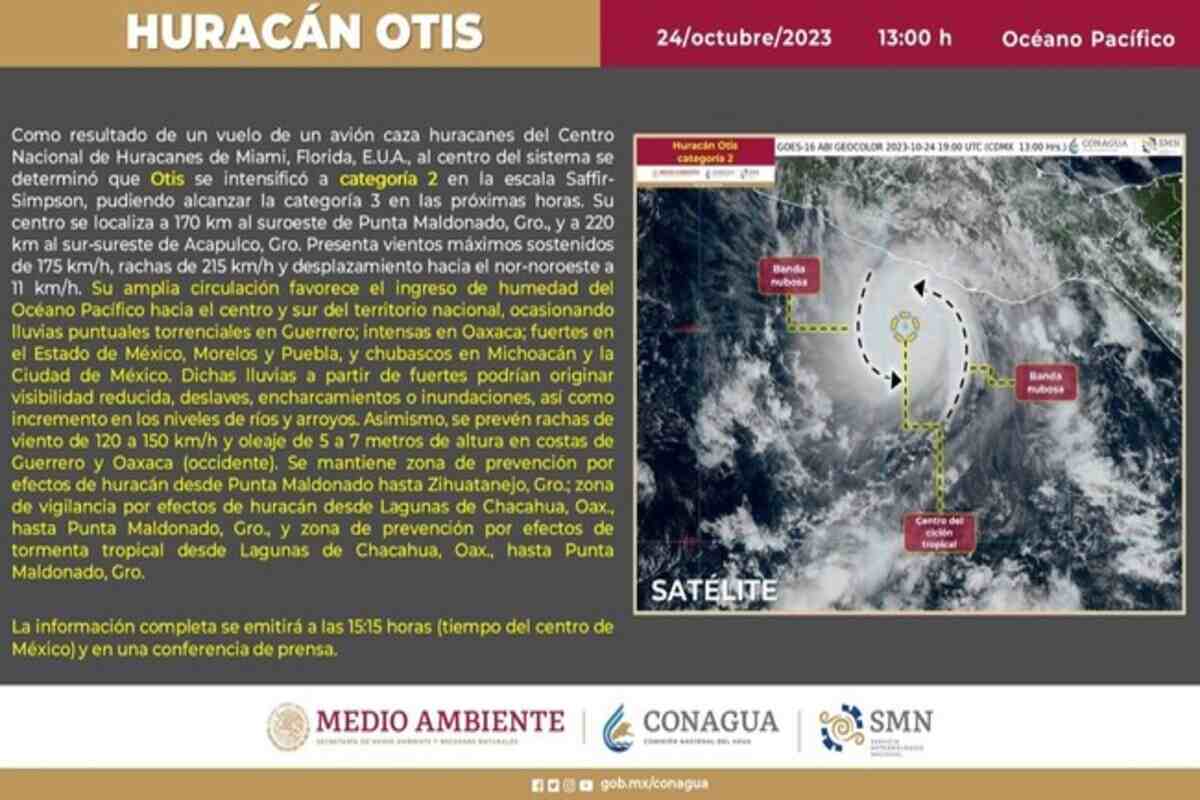 Huracán Otis: ¿cómo radares meteorológicos y aviones cazahuracanes mejoran pronósticos para ...