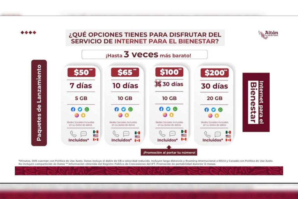 Internet Bienestar: ¿Cuánto cuesta y qué planes para celular ofrece el Gobierno Federal?