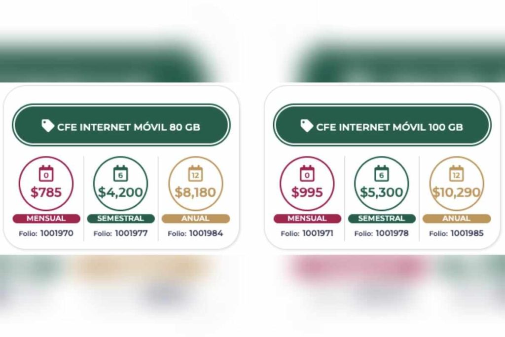 MiFi: qué es, cómo funciona y cuáles son los paquetes del Internet ...