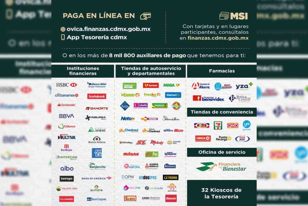 CDMX y Edomex otorgan subsidio del 100% a la Tenencia Vehicular 2024: checa los requisitos