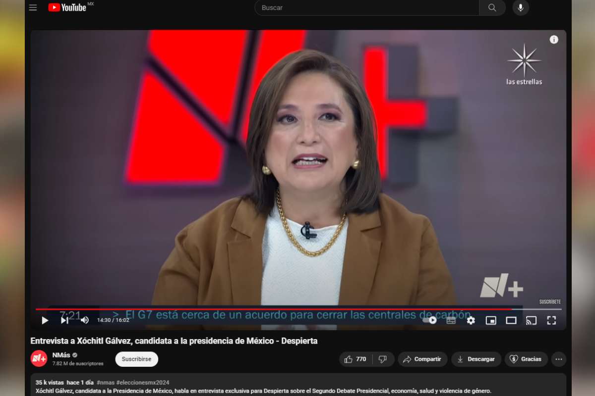 Falso que Xóchitl Gálvez terminara en el hospital por ‘limonazo’ tras ...