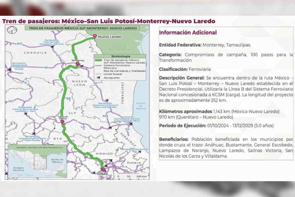 Claudia Sheinbaum planea construir tres nuevas líneas de trenes para pasajeros en los primeros ...