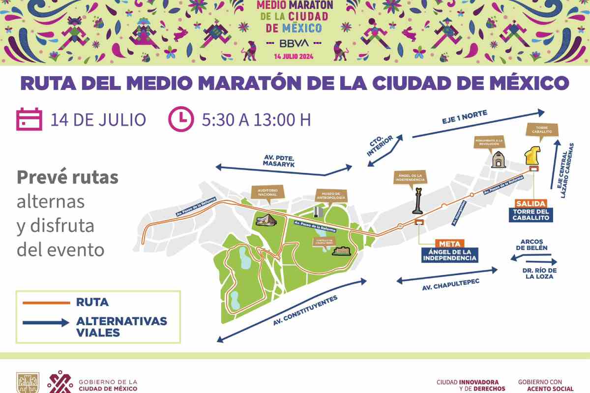 Medio Maratón CDMX 2024: calles cerradas, horarios del Metro, Metrobús ...