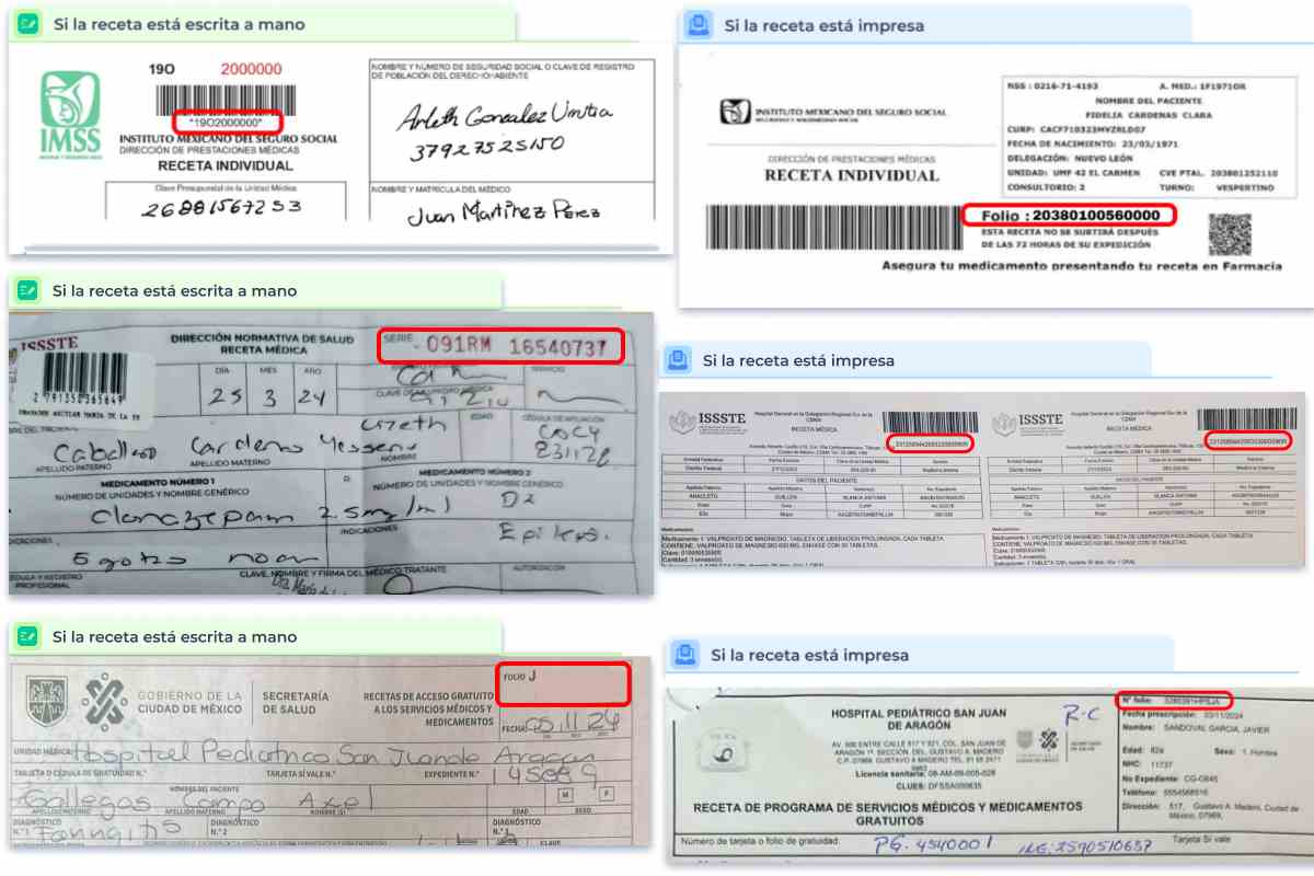 Receta Completa: así puedes reportar si no te dan todos los ...