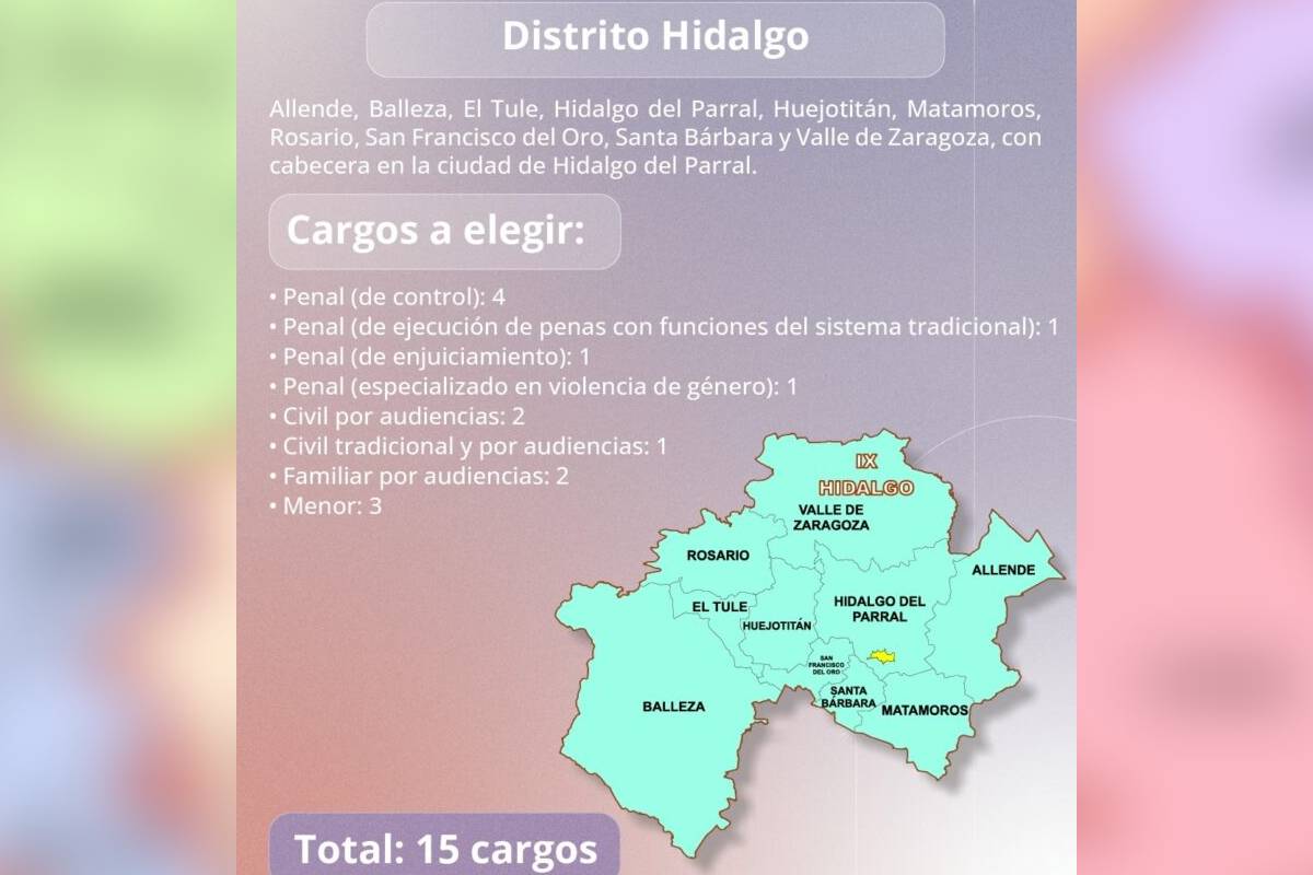 Elección judicial en Chihuahua: así quedó el mapa de distritos