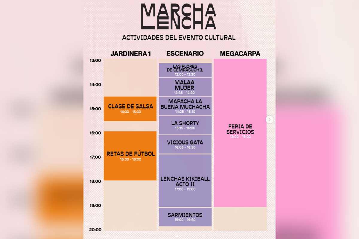 “Mucho orgullo de nuestra resiliencia”: integrantes de Marcha Lencha en ...