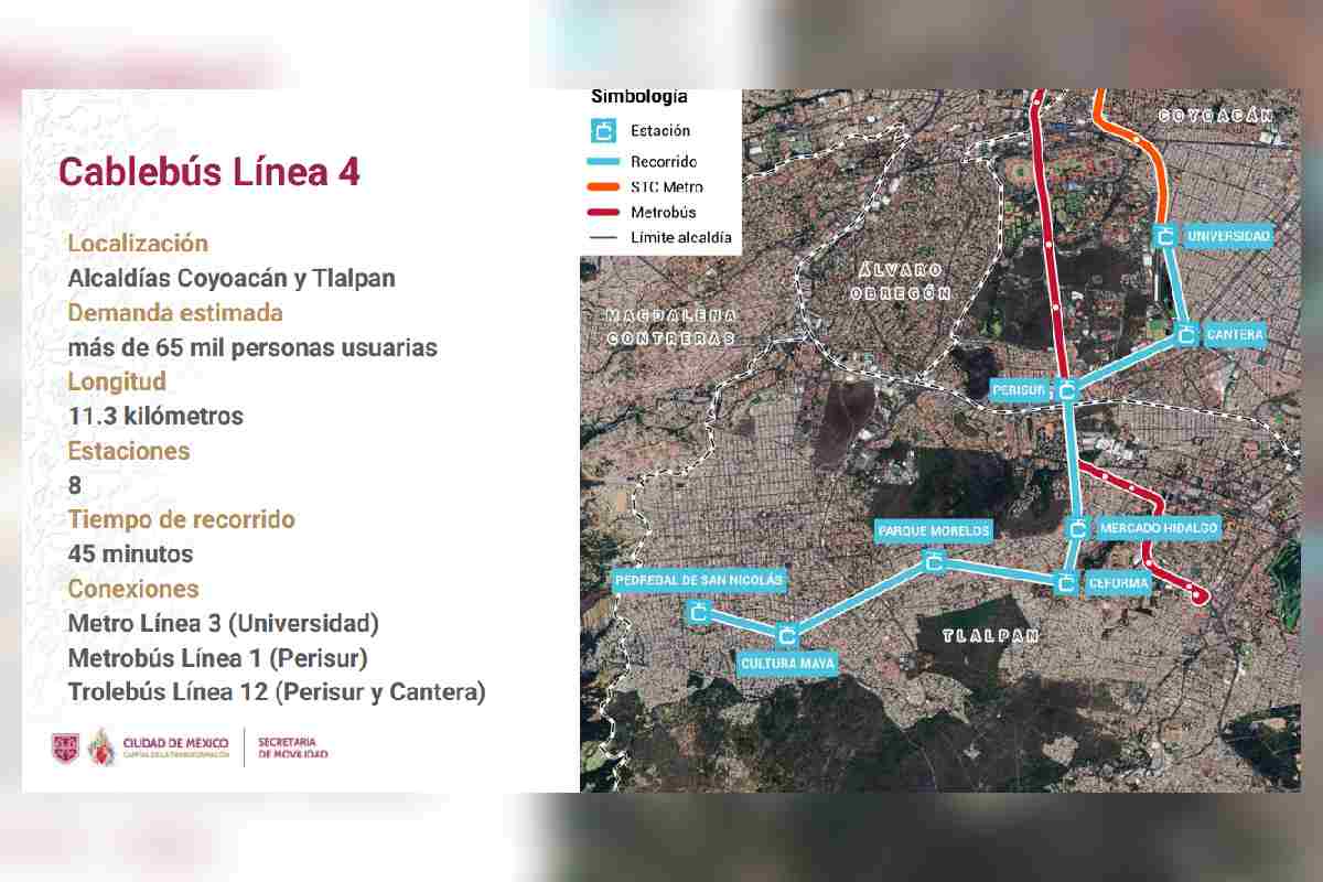 Presentan Línea 4 del Cablebús Tlalpan-Coyoacán; estas serán sus 8 ...