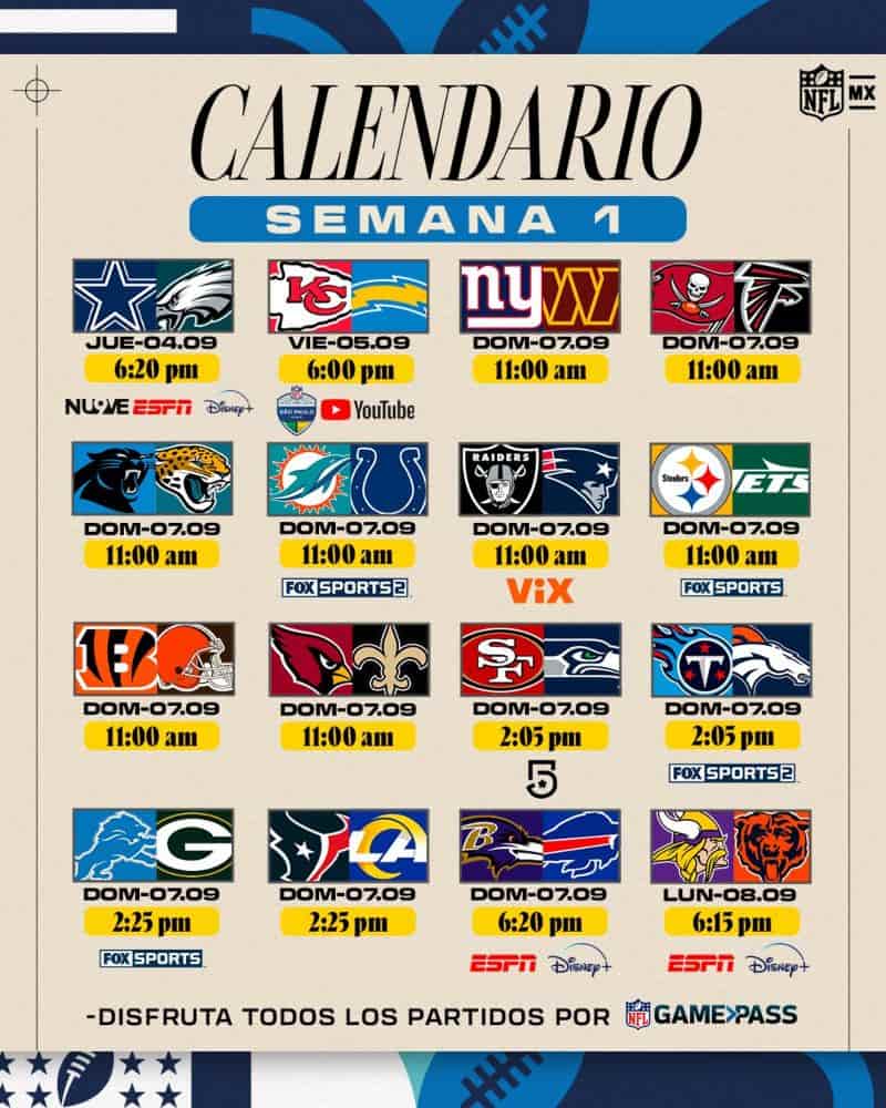 ¡La NFL está de regreso! Fechas, horarios y dónde ver los partidos de ...