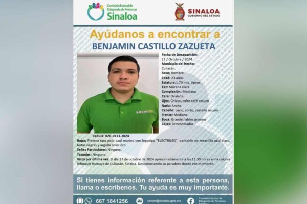 Crisis de desapariciones en Sinaloa se hace más profunda; la mayoría de ...